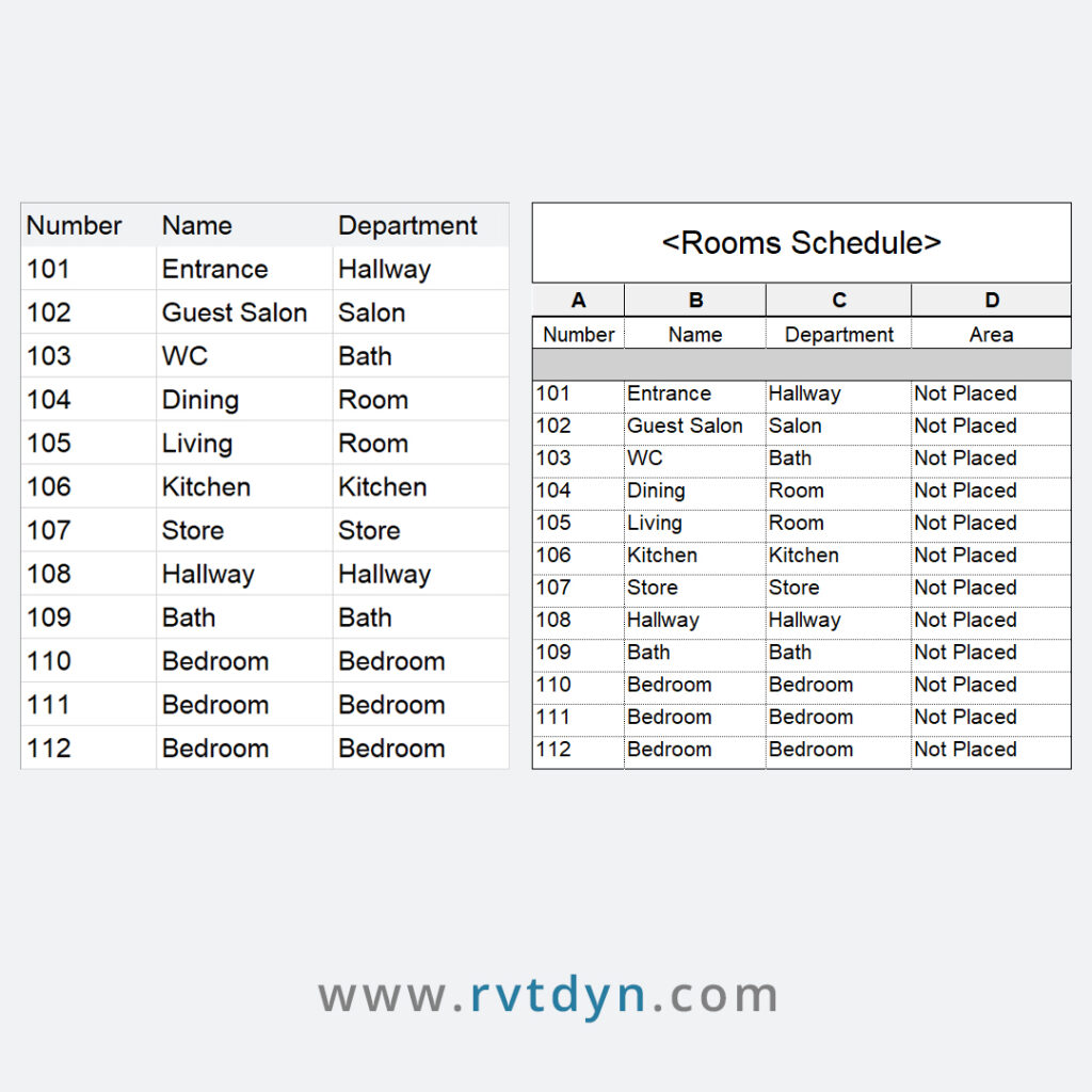 Creating Levels, Rooms and Sheets from Excel - Revit & Dynamo