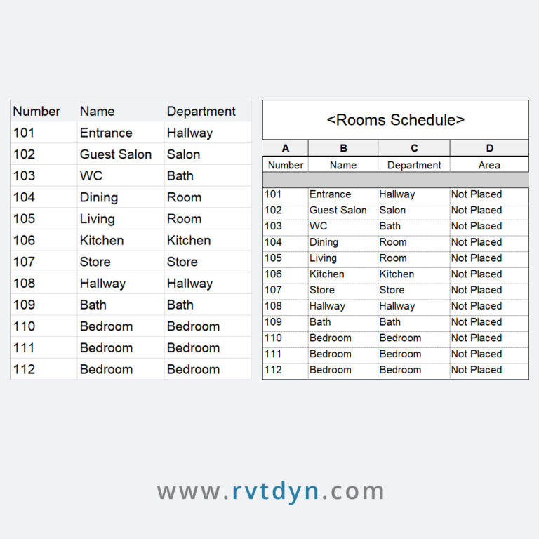 Creating Levels, Rooms and Sheets from Excel - Revit & Dynamo
